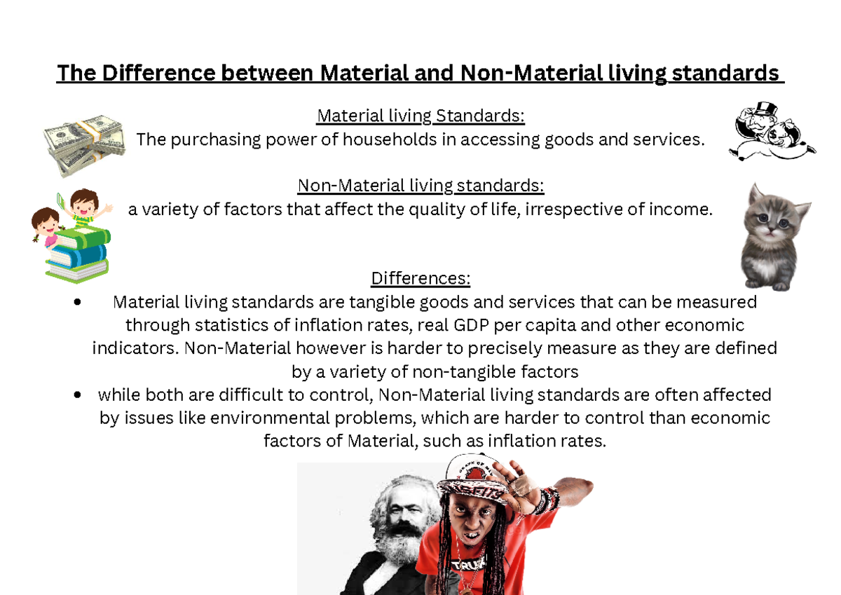 Living standards summary card - Material living Standards: The ...