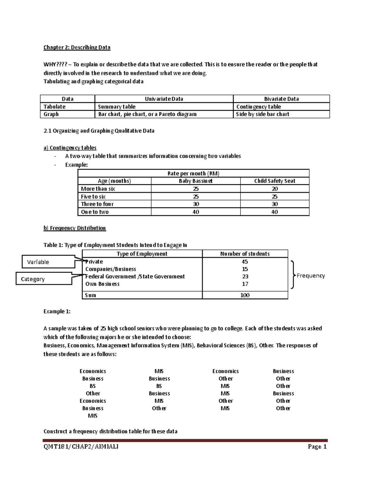 02 - chapter 2 - Chapter 2: Describing Data WHY???? – To explain or ...