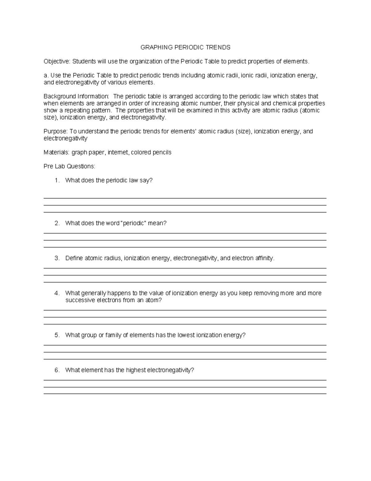 Honors - Graphing Periodic Trends (1) - GRAPHING PERIODIC TRENDS ...