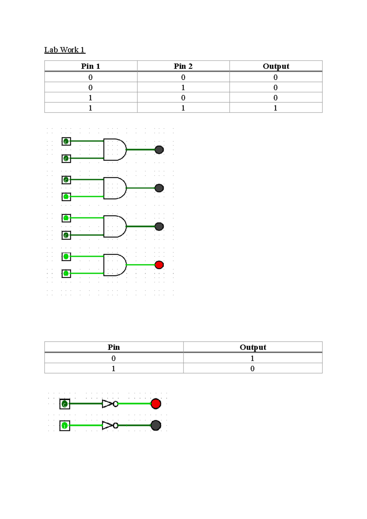 Lab 1-tutorial work - Object Oriented Programming - Pin 1 Pin 2 Output ...