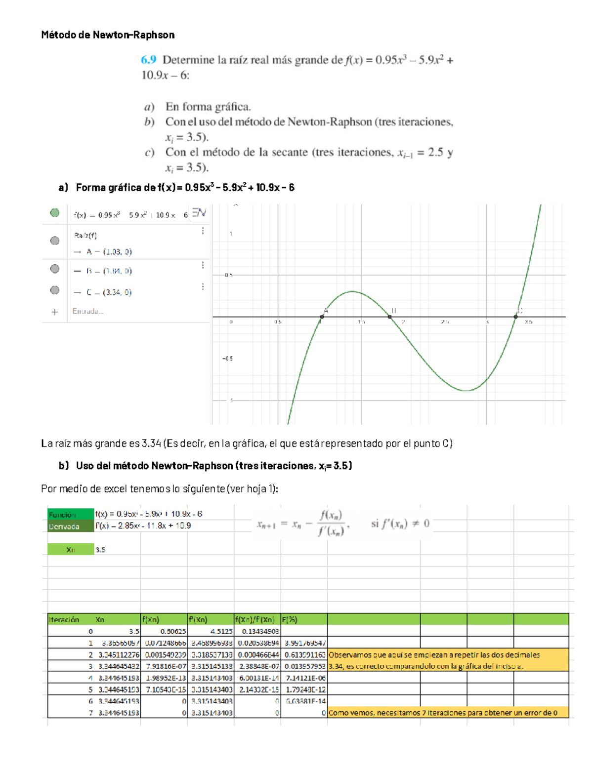 Método Newton-Raphson - Método de Newton-Raphson a) Forma gráfica de f ...