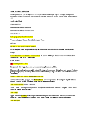 Annotated Playlist - 28 April 2019 Annotated Playlist Question: How do ...