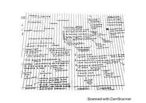 Assignment 186_grouping_java coding - CSC186 Group Assignment Report Personal information Name ...