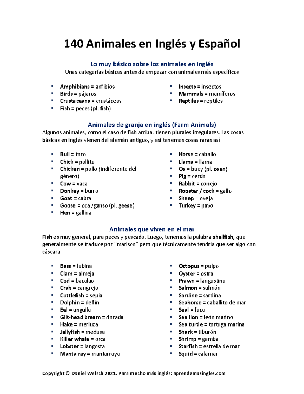 Lista 140 animales inglés - 140 Animales en Inglés y Español Lo muy ...