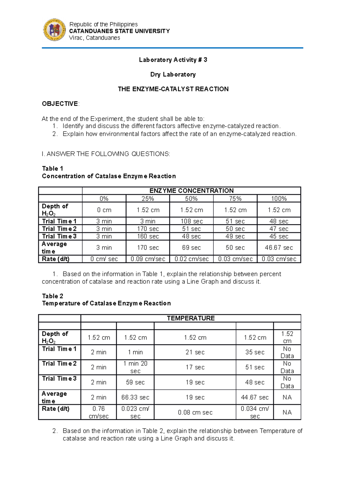Laboratory Activity # 3 (Dry Lab) - Republic of the Philippines ...