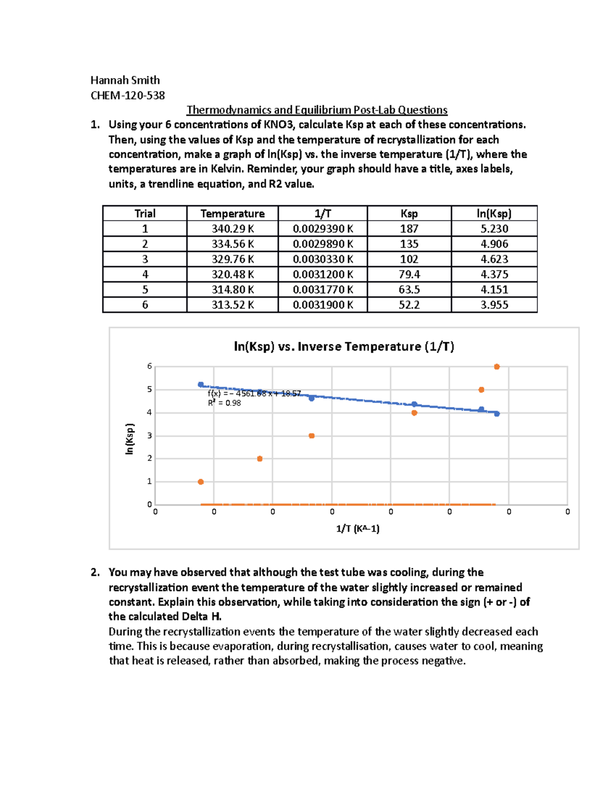 Thermodynamics and Equilibrium Post-Lab Questions - Hannah Smith CHEM ...