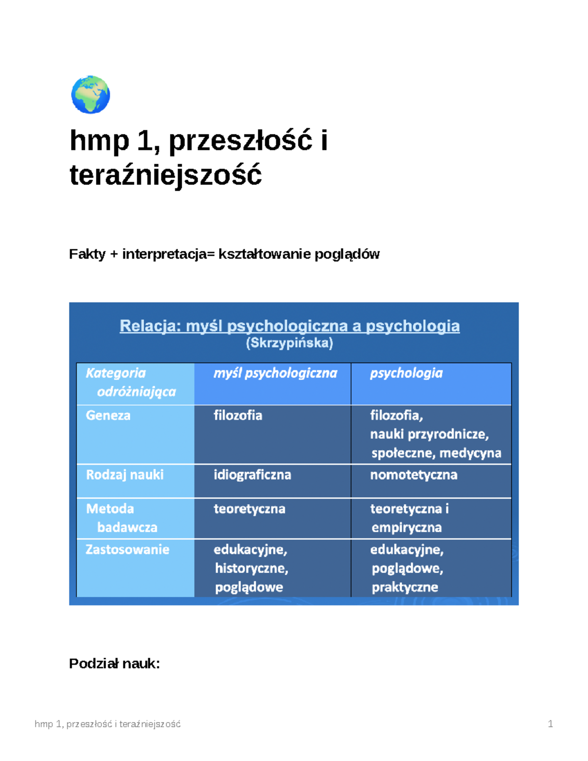 Hmp 1 przeszość i teraniejszość - hmp 1, przeszłość i teraźniejszość Fakty + interpretacja ...