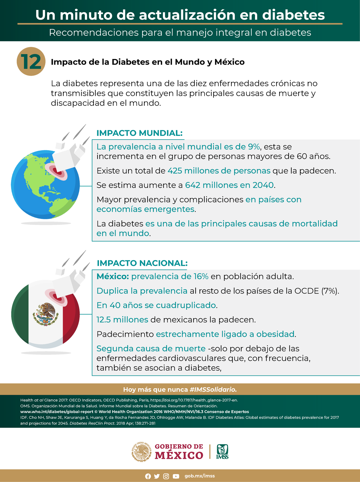 12. Diabetes Impacto de la Diabetes en el Mundo y México - Health OMS ...