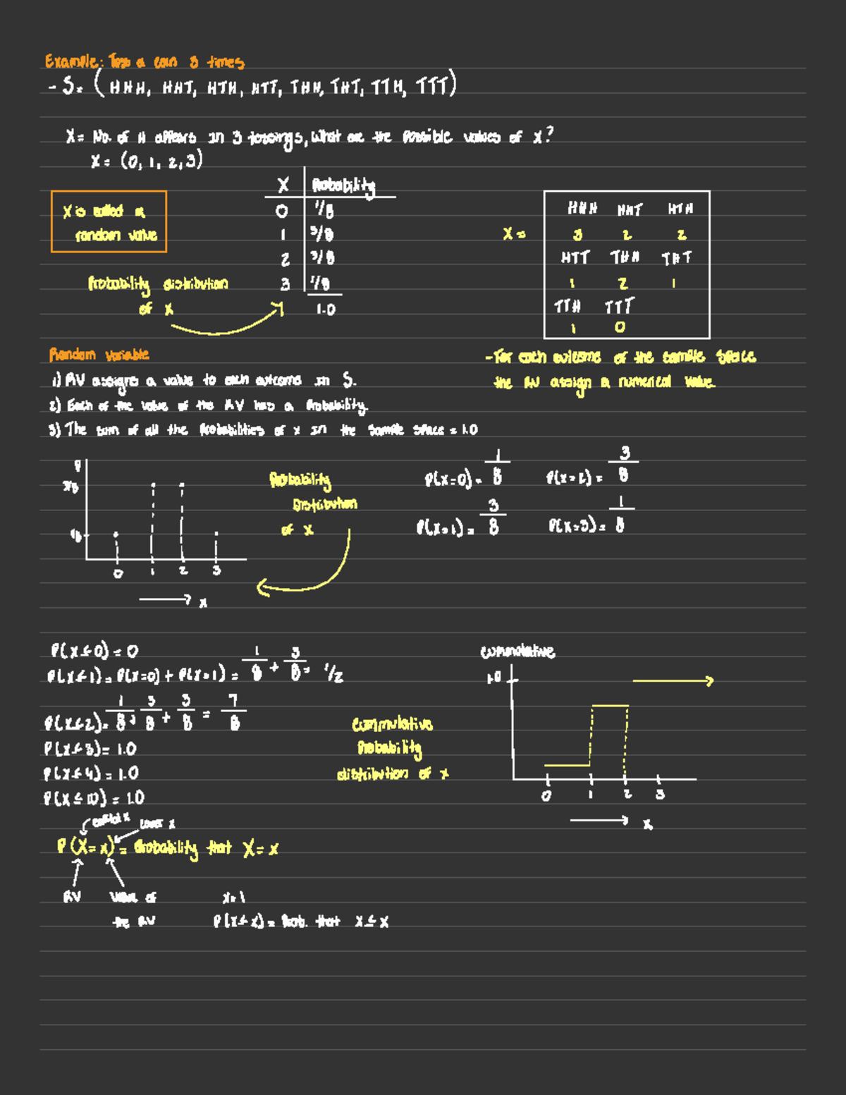 Examples of Chapter 4 - Dr Sudip - Example : Toss a coin 3 times - S ...