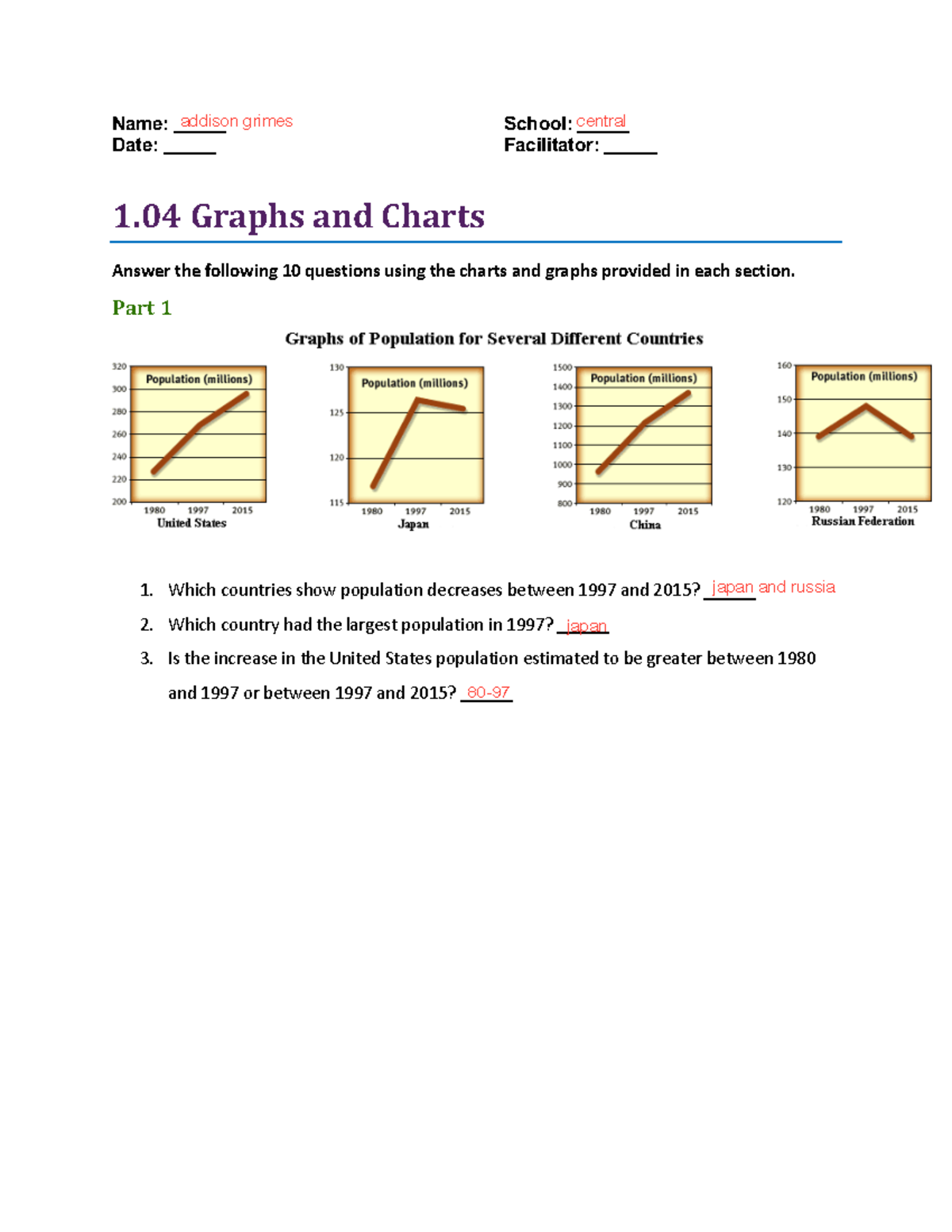 01-04 task - assignments - Name: Date: School: Facilitator: 1 .0 4 ...