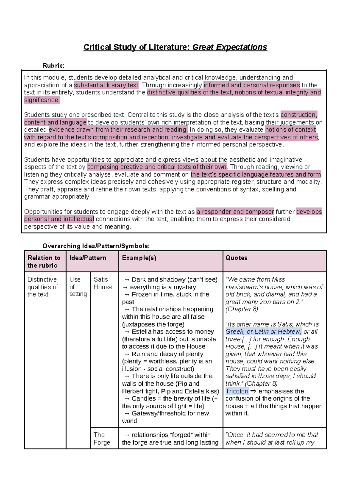 Critical Study Great Expectations - Critical Study of Literature: Great ...