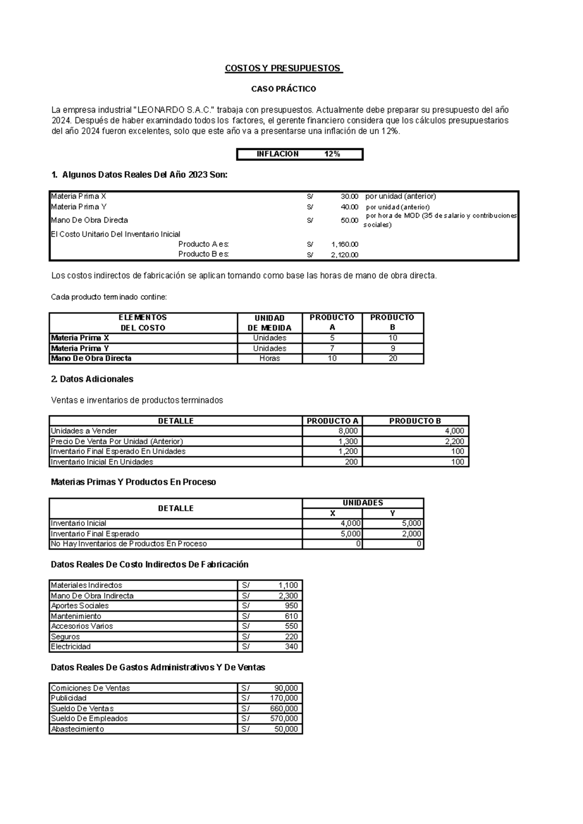 Segundo CASO Práctico Costos Y Presupuestos - INFLACIÓN 12% S/ 30. S/ 40. S/ 50. Producto A es ...