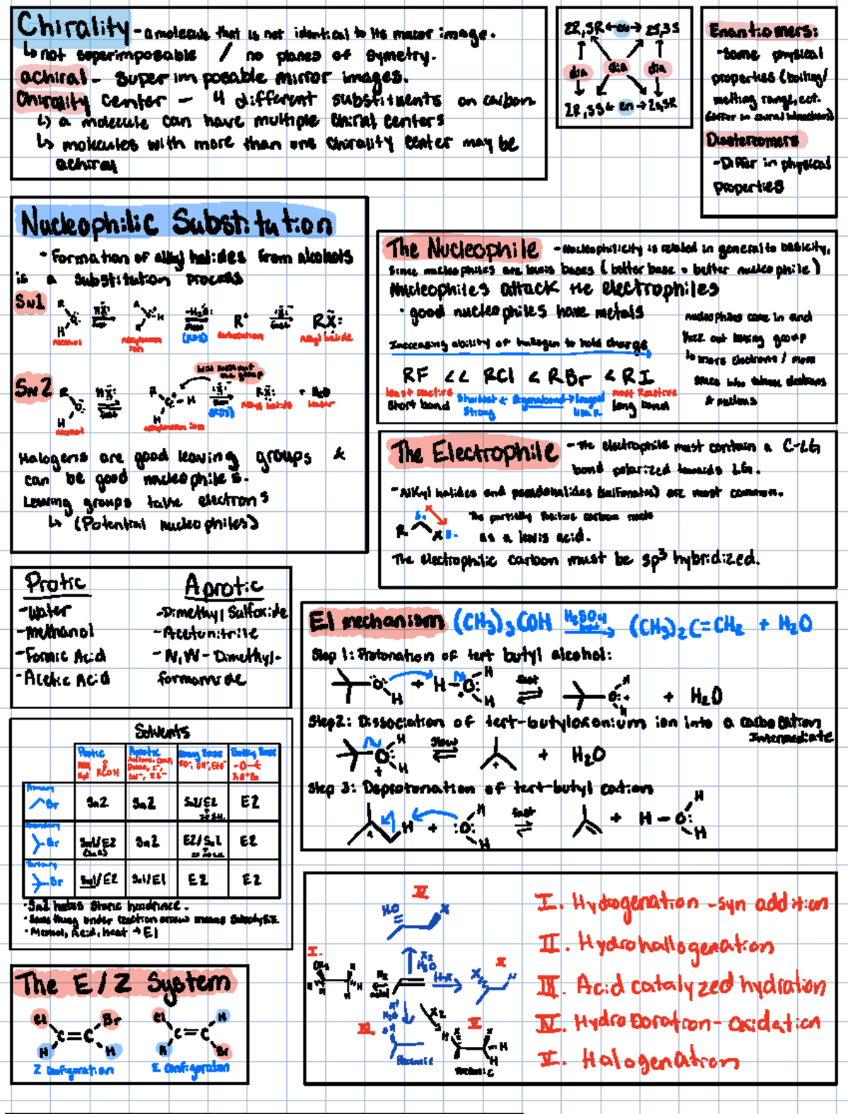 Final exam study guide - Summary Organic Chemistry 1 - Chirality ...