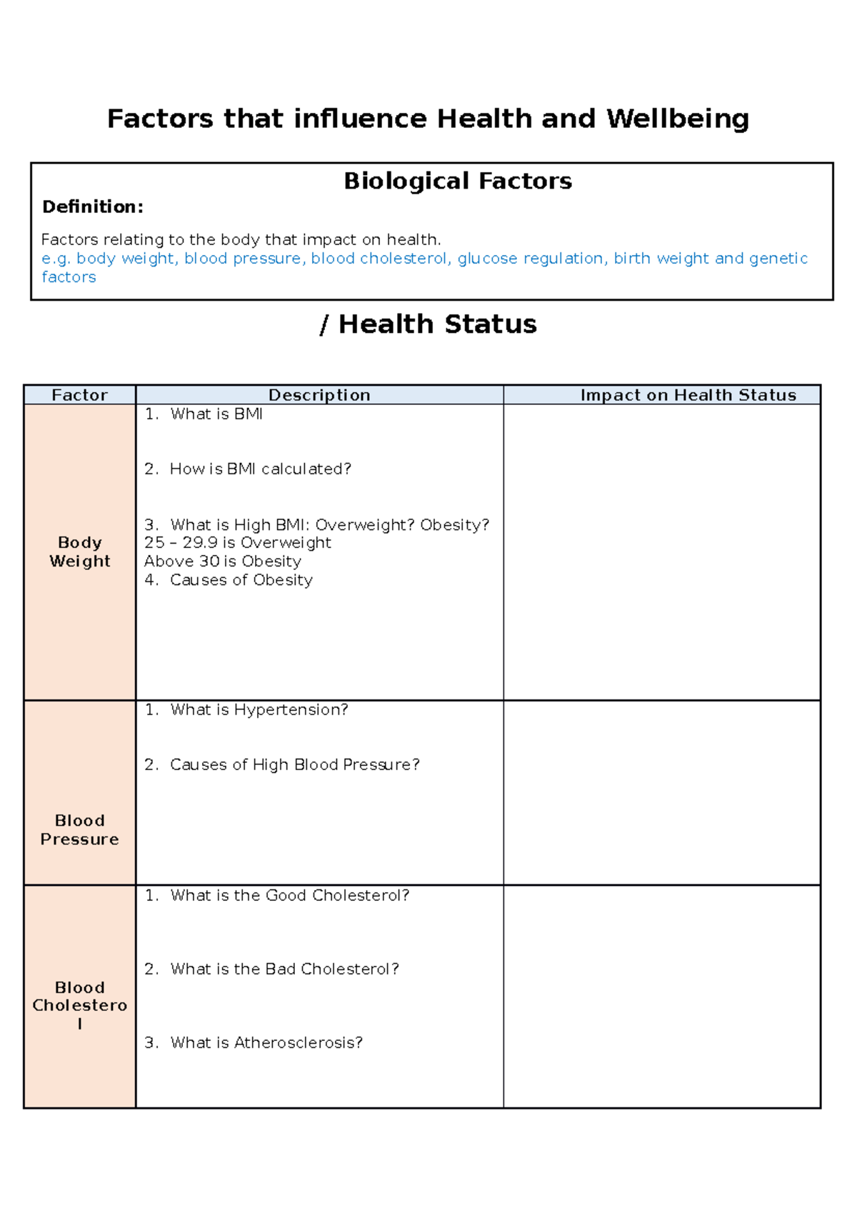 0. Factors and Variations in Health Status summary table - Factors that ...