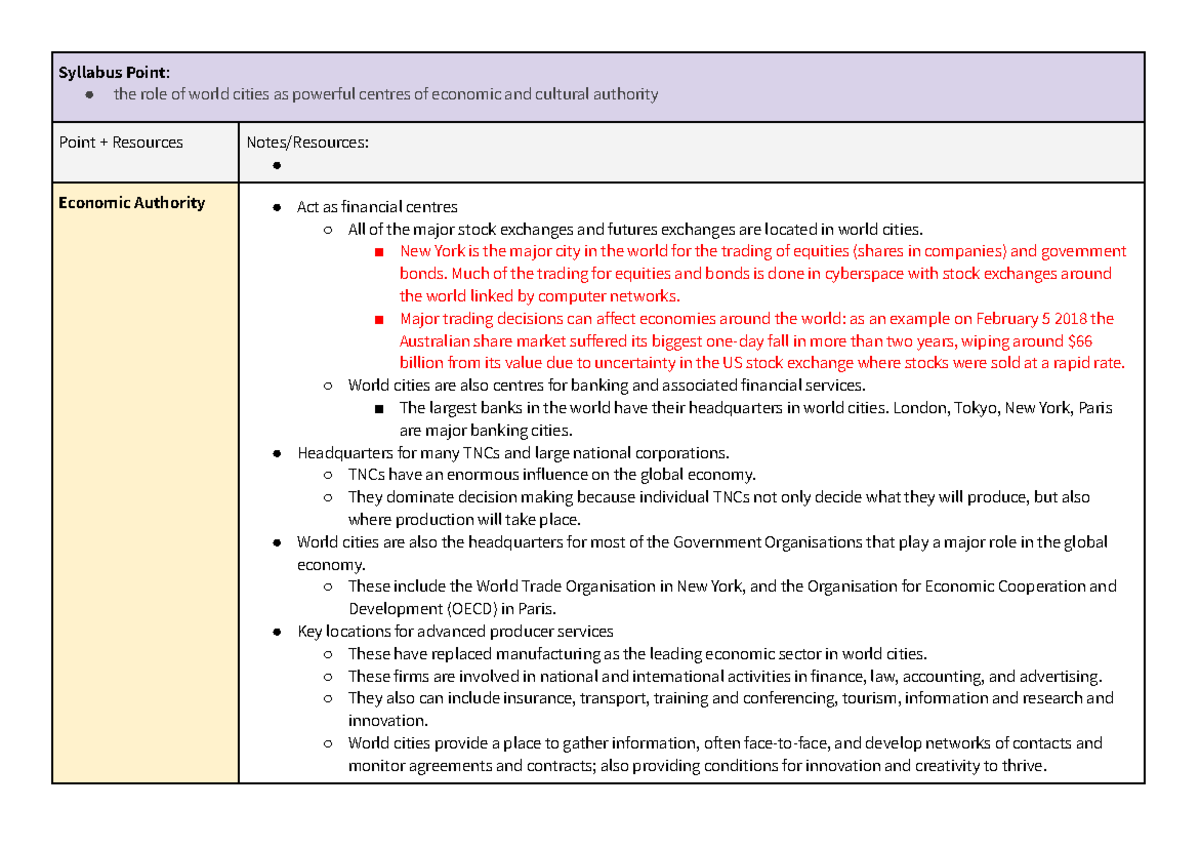 12 GEO - Topic 2 Class Notes - Role of world cities dot point ...