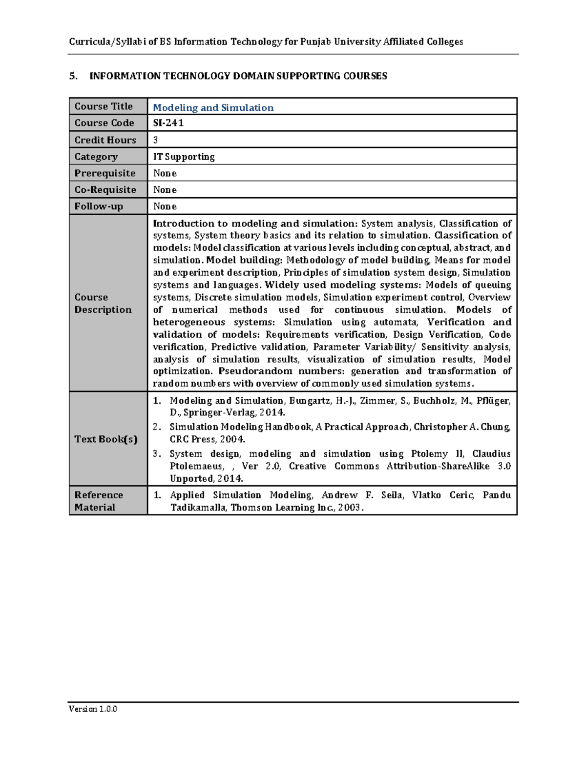(SI-241) Modeling and Simulation - Curricula/Syllabi of BS Information ...