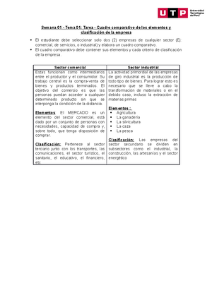 Tarea Academica 1 - Fundamentos DE LA Contabilidad Y Finanzas -UTP - INFORMALIDAD EMPRESARIAL ...