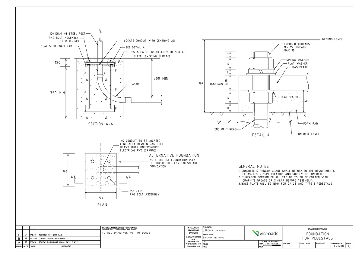 Standard Drawing TC1200 Foundation for Pedestals - CIVE 2009 - Studocu