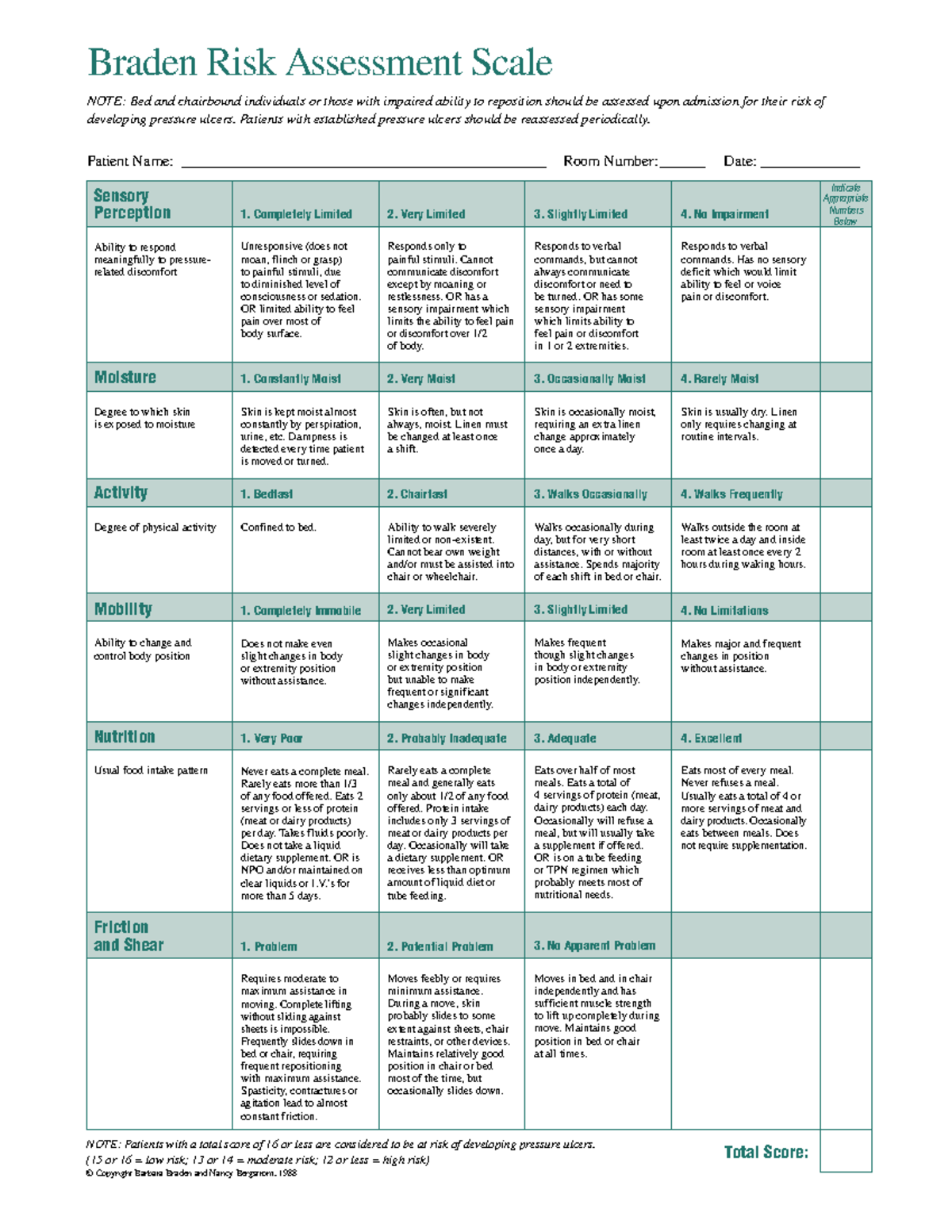 Braden Scale in detail - Braden Risk Assessment Scale NOTE: Bed and ...
