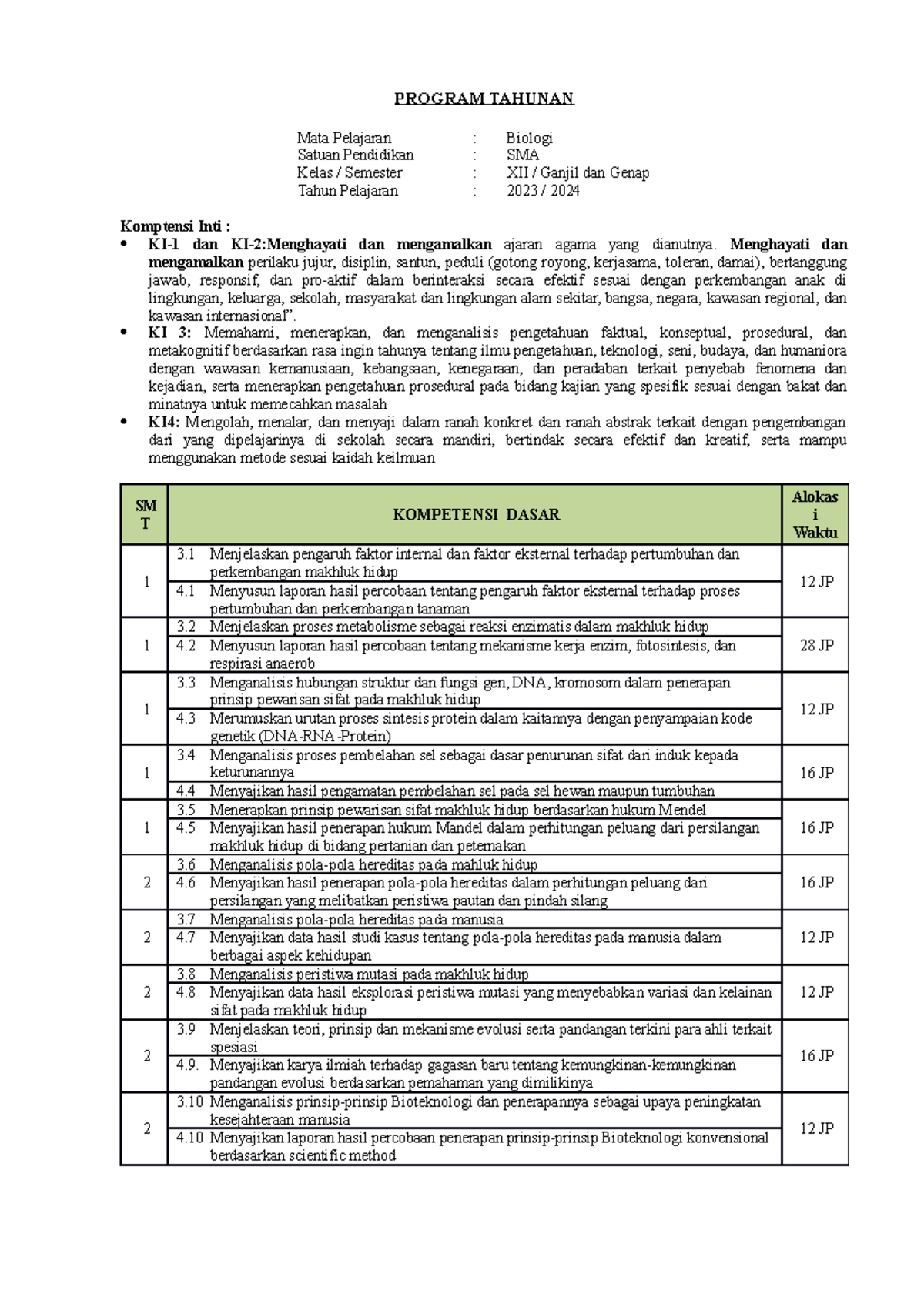 10. Program Tahunan - buku - PROGRAM TAHUNAN Mata Pelajaran : Biologi ...