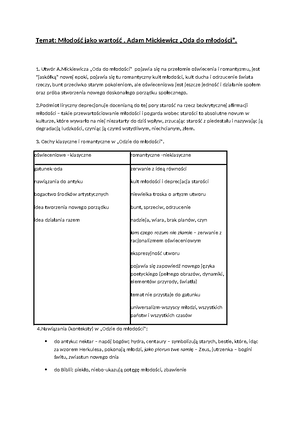Dżuma - Albert Camus notatka z lektury opracowanie problematyka plan ...