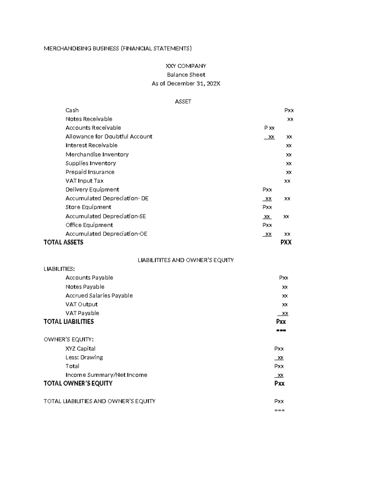 Financial Report Merchandising Buisness Corporation - MERCHANDISING ...