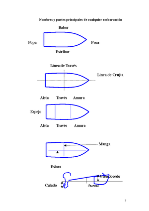 Esempio di prova English TOLC-E - SAMPLE TEST English TOLC–E Edizioni ...