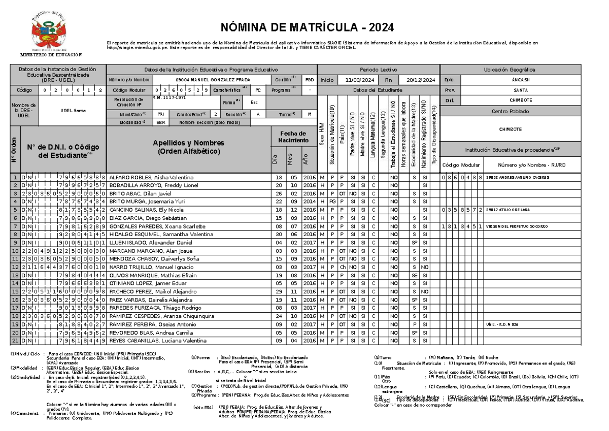 Nomina 2 A - frfrfr - MINISTERIO DE EDUCACIÓN NÓMINA DE MATRÍCULA ...
