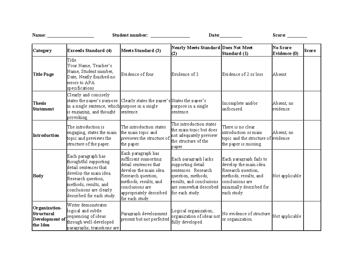 Research Paper Rubric - Name: ___________________ Student number ...