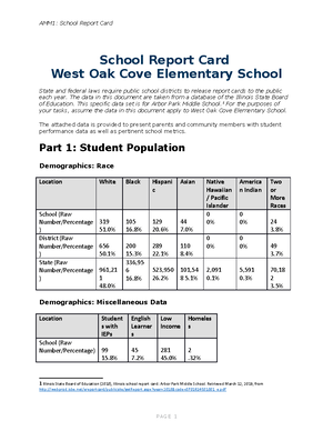Action Plan - Task 1 Data Literacy and Evidence Based Practice - Course ...
