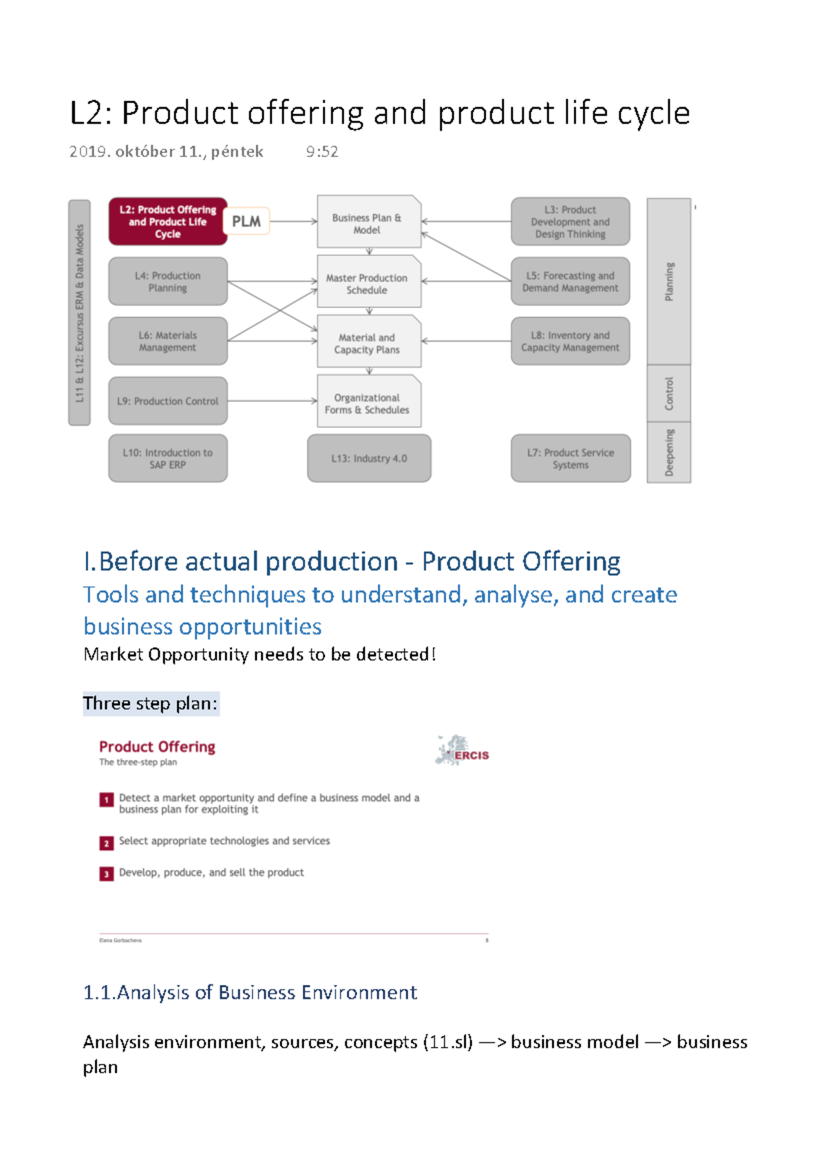 L2 Product offering and product life cycle - I actual production ...