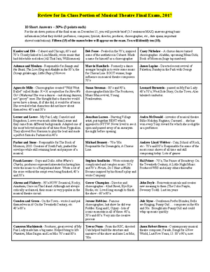 Little Shop of Horrors Libretto Vocal Book - DRLITUA296 - Studocu