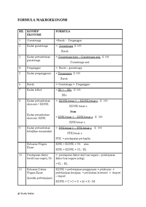 EPPD1013 Lecture NOTE Chapter 2 PPT 2020 Demand & Supply PDF - Chapter 2 Supply and Demand ...