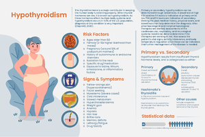 Birds of Different Feathers Work Style Assessment - BIRDS OF DIFFERENT ...