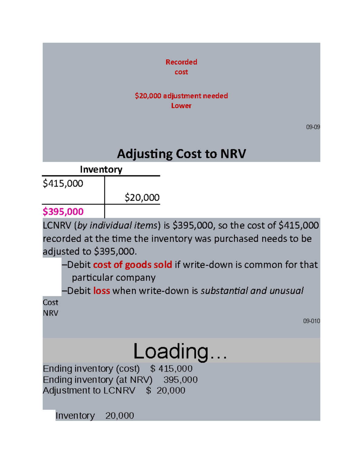 Chapter 9 A - Recorded cost $20,000 adjustment needed Lower 09 ...