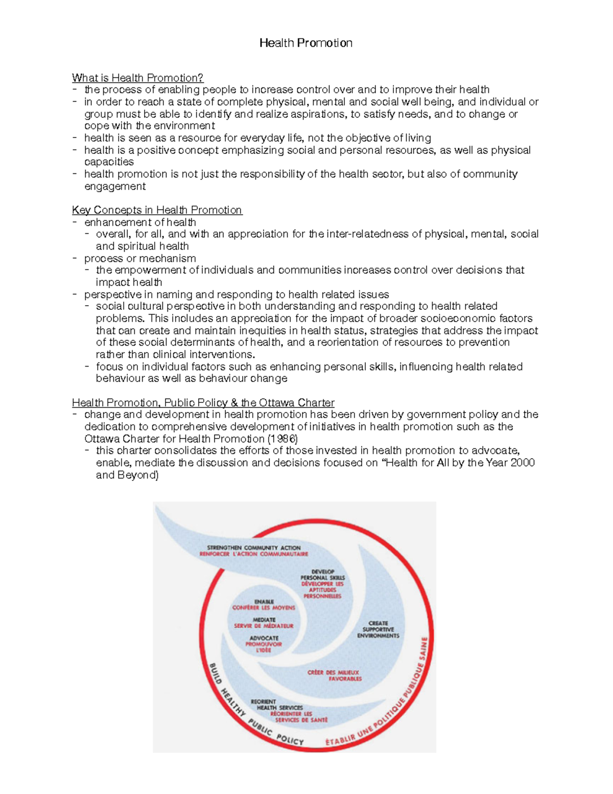 Health Promotion - This includes an appreciation for the impact of ...