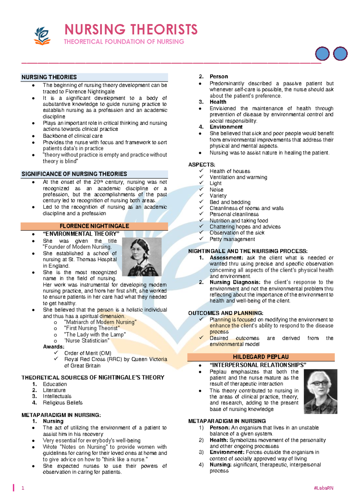 Nursing- Theorists-1 - NURSING THEORISTS THEORETICAL FOUNDATION OF ...