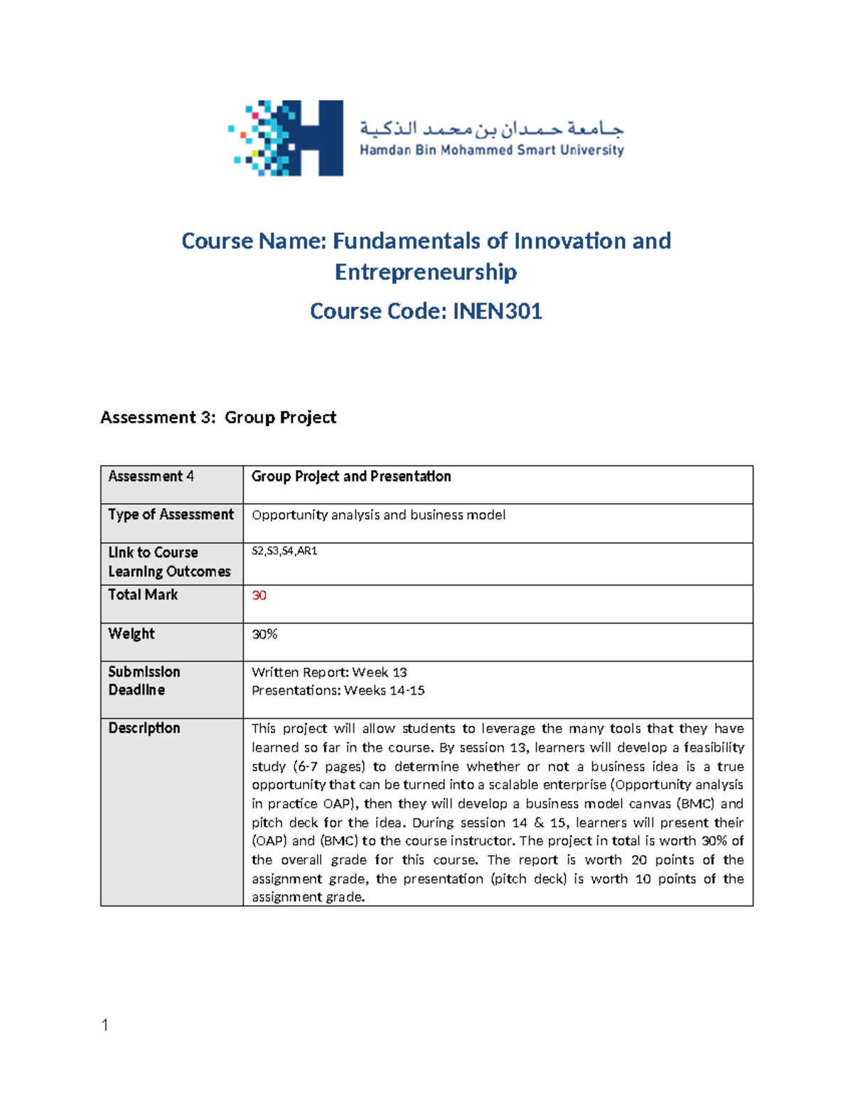 Assessment 3 Briefand Rubric - Course Name: Fundamentals of Innovation ...