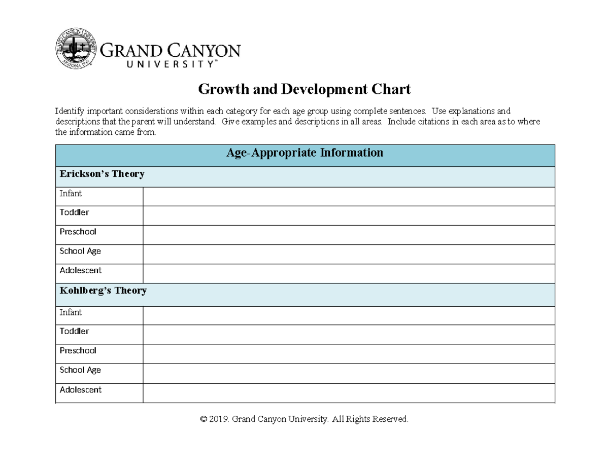 NSG-434-RS-Growthand Development Chart Template - Growth and ...