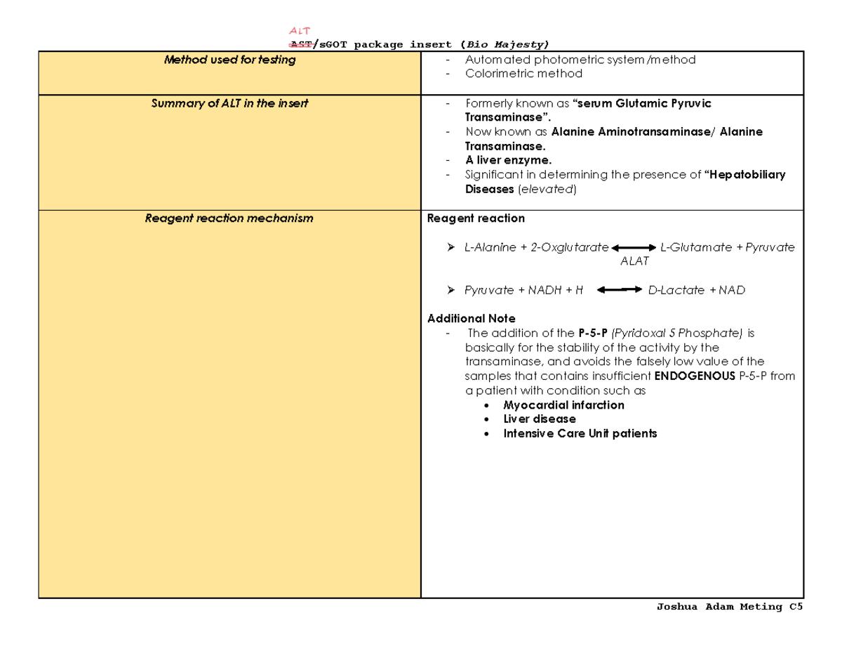 ALT Package Insert - AST/sGOT package insert (Bio Majesty) Joshua Adam ...