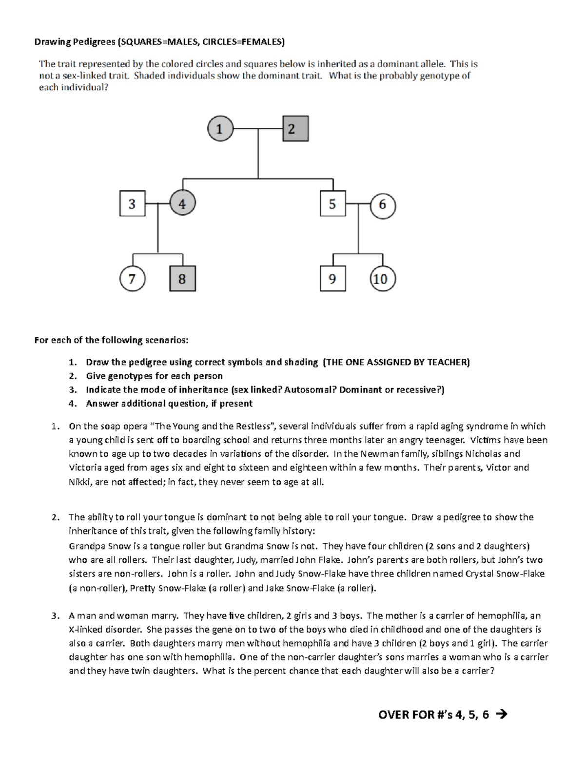 Drawing+Pedigrees - hi. - Drawing Pedigrees (SQUARES=MALES, CIRCLES ...
