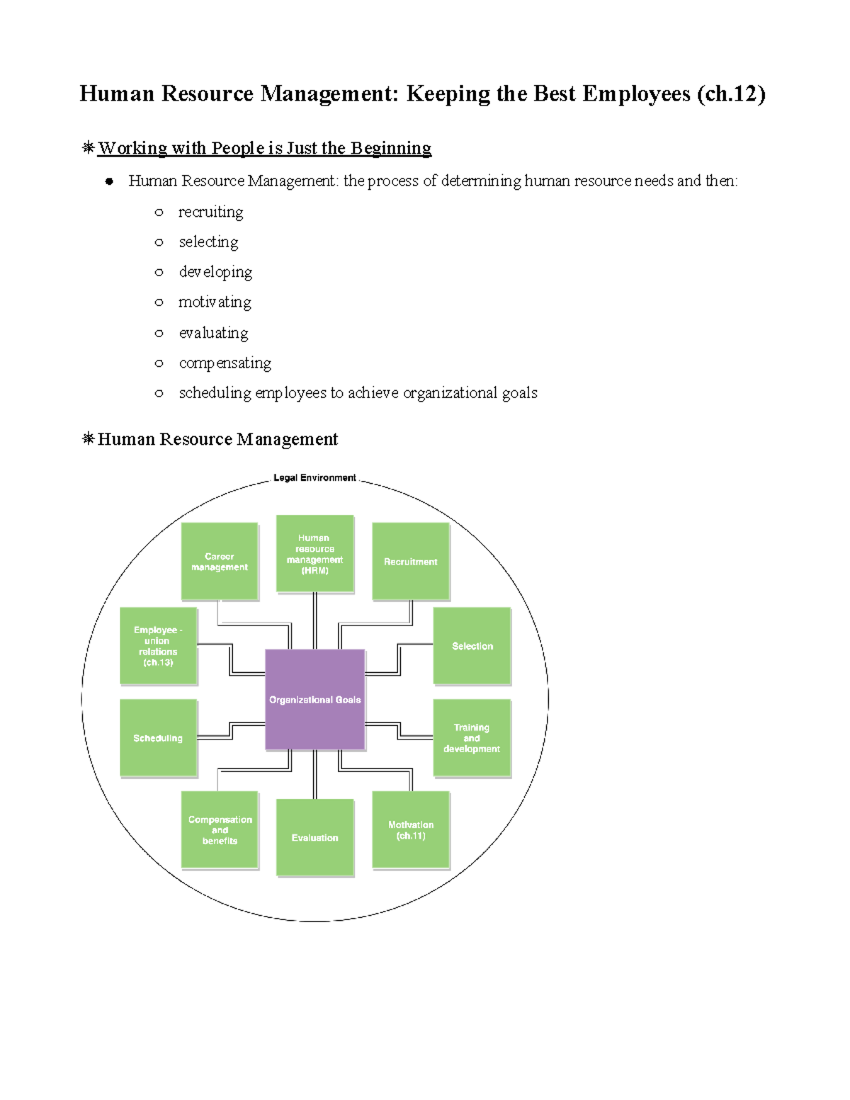 Complete review for Exam 3 - Human Resource Management: Keeping the ...