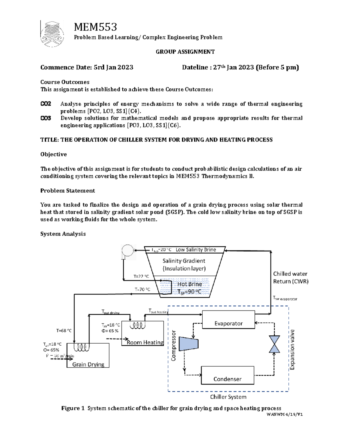 MEM553 Assignment Design Dec2022 - MEM Problem Based Learning/ Complex ...