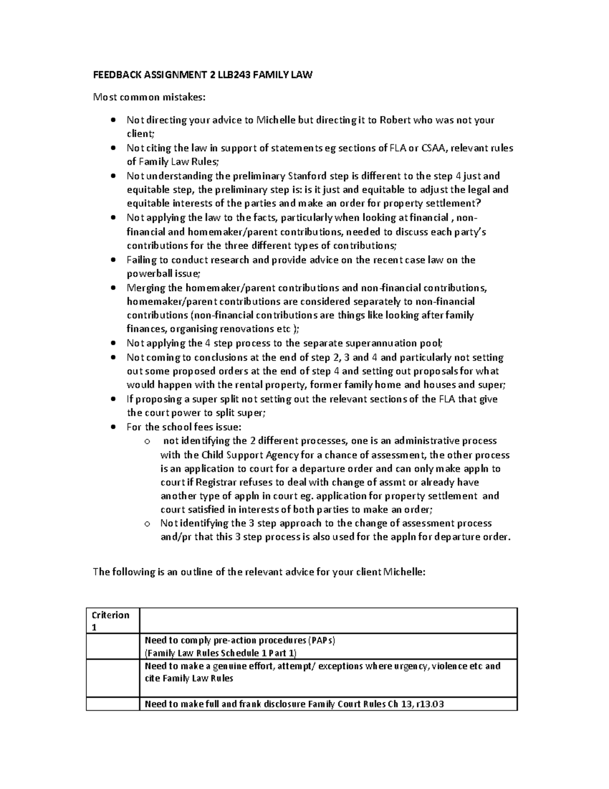 Feedback 2019 assignment 2 - FEEDBACK ASSIGNMENT 2 LLB243 FAMILY LAW ...