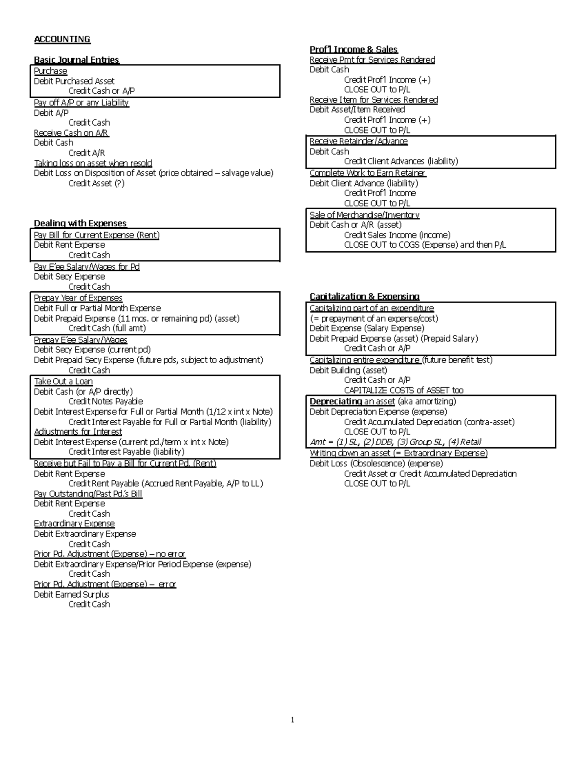 Accounting - Uncategorized (Attack Sheet) - ACCOUNTING Basic Journal ...