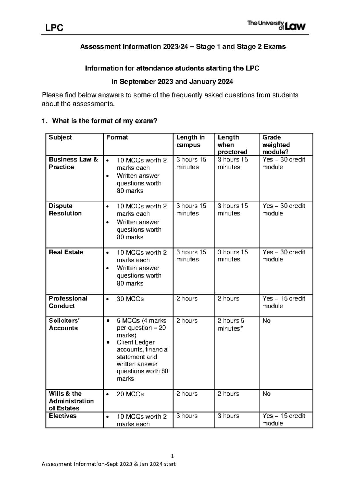 Exam formats - all - 1 Assessment Information 2023/24 – Stage 1 and ...