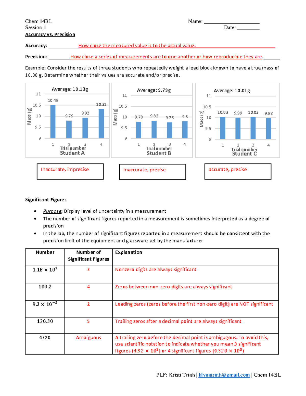 Chem 14bl Session 1 [key] Warning Tt Undefined Function 32 Warning Tt Undefined Function
