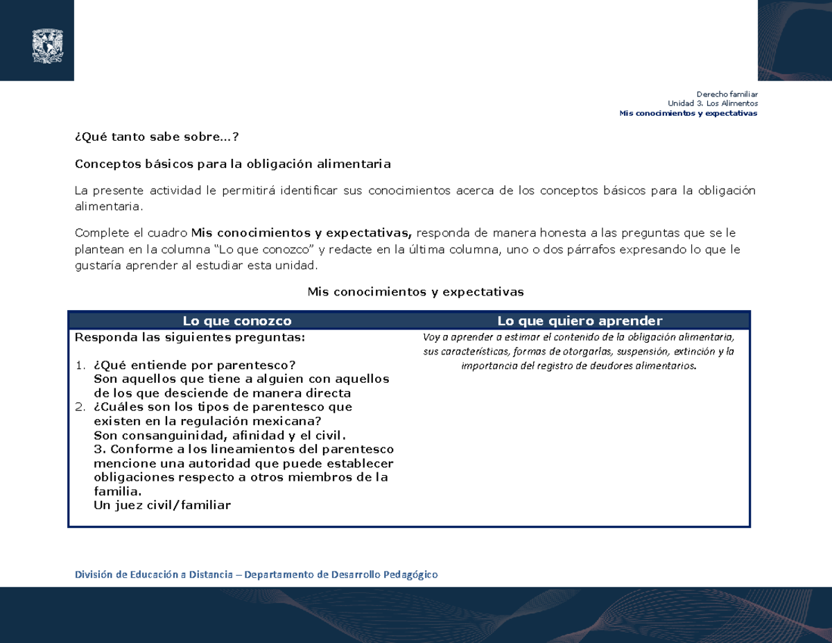 Muñoz O a1u3 DF - Material de apoyo - Derecho familiar Unidad 3. Los ...