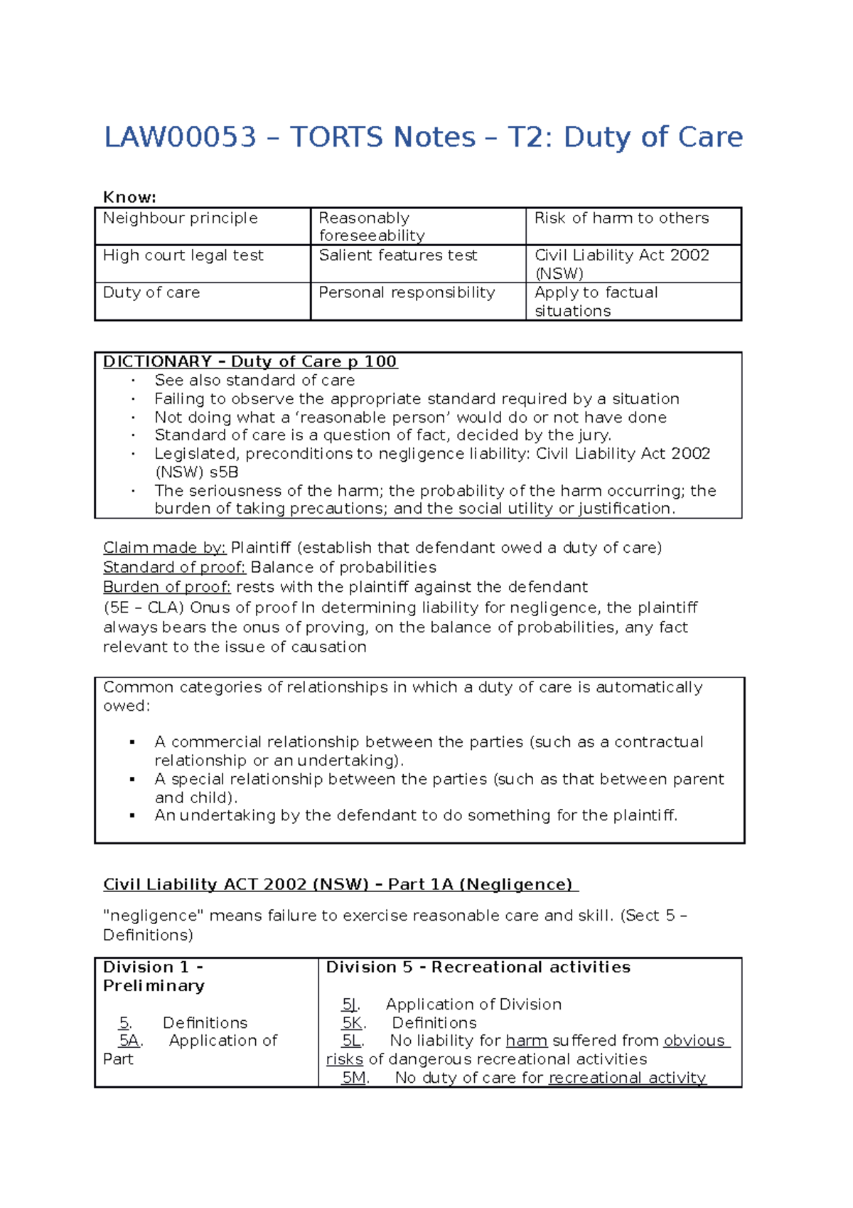 LAW00053 - T2 Notes - LAW00053 – TORTS Notes – T2: Duty of Care Know ...