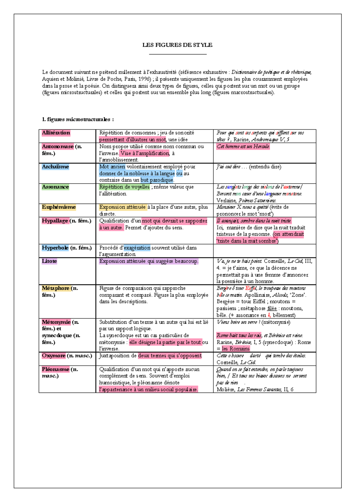 LES Figures DE Style - Aide de francais - LES FIGURES DE STYLE ...